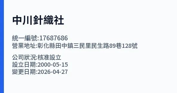 中川針織社的照片-統編 17687686(彰化縣) 公司登記資料與營業項目詳細圖表
