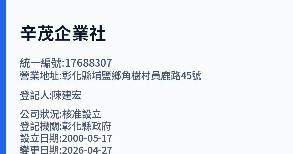 辛茂企業社的照片-統編 17688307(彰化縣) 公司登記資料與營業項目詳細圖表