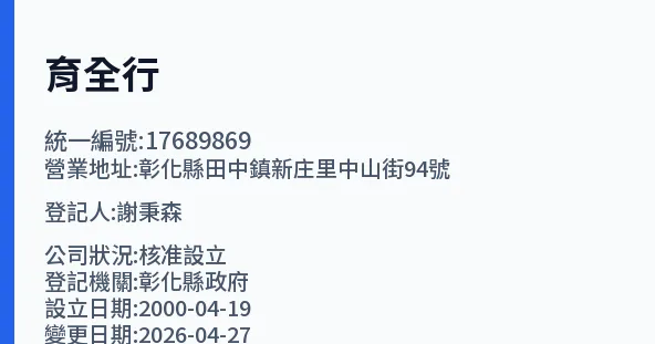 育全行的照片-統編 17689869(彰化縣) 公司登記資料與營業項目詳細圖表