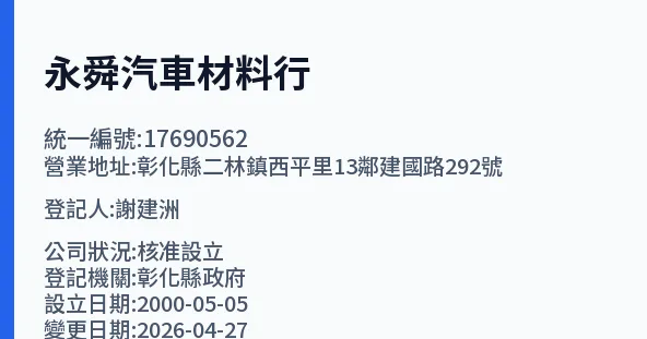 永舜汽車材料行的照片-統編 17690562(彰化縣) 公司登記資料與營業項目詳細圖表