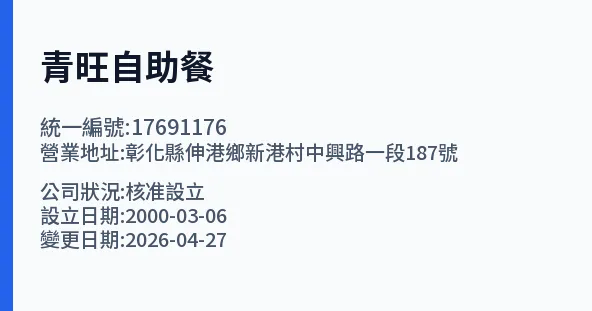 青旺自助餐的照片-統編 17691176(彰化縣) 公司登記資料與營業項目詳細圖表