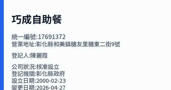 巧成自助餐的照片-統編 17691372(彰化縣) 公司登記資料與營業項目詳細圖表