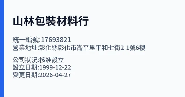 山林包裝材料行的照片-統編 17693821(彰化縣) 公司登記資料與營業項目詳細圖表