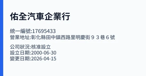 佑全汽車企業行的照片-統編 17695433(彰化縣) 公司登記資料與營業項目詳細圖表