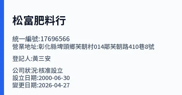 松富肥料行的照片-統編 17696566(彰化縣) 公司登記資料與營業項目詳細圖表