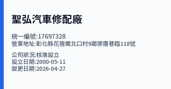 聖弘汽車修配廠的照片-統編 17697328(彰化縣) 公司登記資料與營業項目詳細圖表
