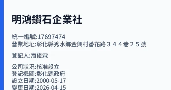 明鴻鑽石企業社的照片-統編 17697474(彰化縣) 公司登記資料與營業項目詳細圖表