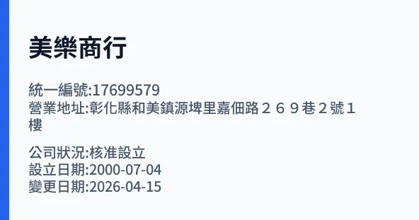 美樂商行的照片-統編 17699579(彰化縣) 公司登記資料與營業項目詳細圖表