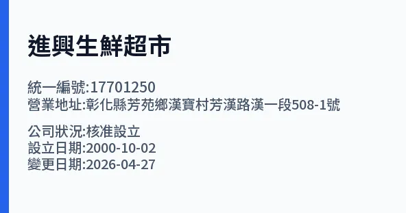 進興生鮮超市的照片-統編 17701250(彰化縣) 公司登記資料與營業項目詳細圖表