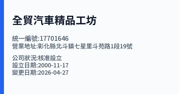 全貿汽車精品工坊的照片-統編 17701646(彰化縣) 公司登記資料與營業項目詳細圖表