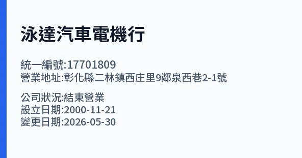 泳達汽車電機行的照片-統編 17701809(彰化縣) 公司登記資料與營業項目詳細圖表