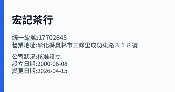 宏記茶行的照片-統編 17702645(彰化縣) 公司登記資料與營業項目詳細圖表