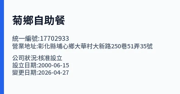 菊鄉自助餐的照片-統編 17702933(彰化縣) 公司登記資料與營業項目詳細圖表