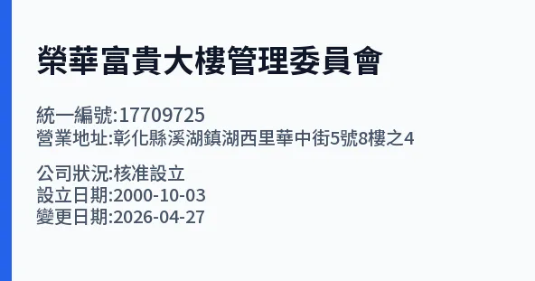 榮華富貴大樓管理委員會的照片-統編 17709725(彰化縣) 公司登記資料與營業項目詳細圖表