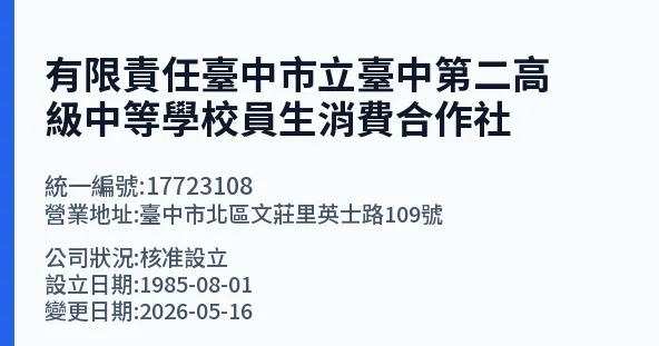 有限責任臺中市立臺中第二高級中等學校員生消費合作社的照片-統編 17723108(臺中市) 公司登記資料與營業項目詳細圖表