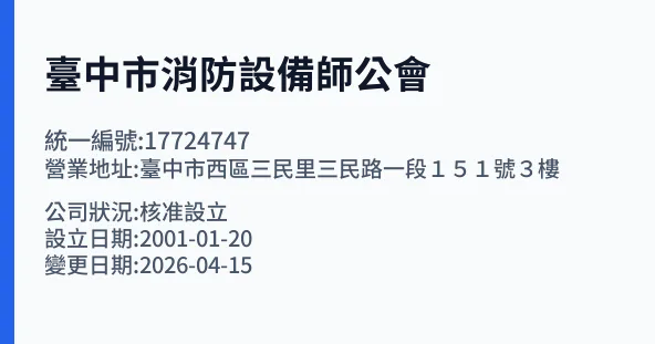 臺中市消防設備師公會的照片-統編 17724747(臺中市) 公司登記資料與營業項目詳細圖表