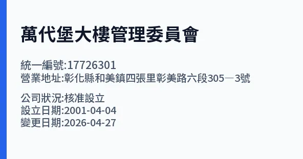 萬代堡大樓管理委員會的照片-統編 17726301(彰化縣) 公司登記資料與營業項目詳細圖表