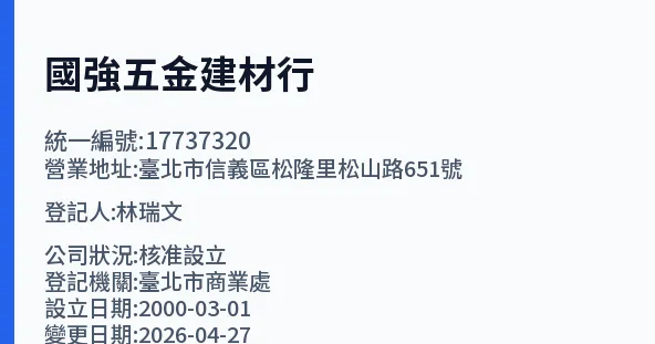 國強五金建材行的照片-統編 17737320(臺北市) 公司登記資料與營業項目詳細圖表