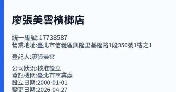 廖張美雲檳榔店的照片-統編 17738587(臺北市) 公司登記資料與營業項目詳細圖表