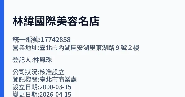 林緯國際美容名店的照片-統編 17742858(臺北市) 公司登記資料與營業項目詳細圖表