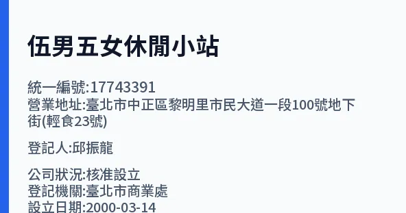 伍男五女休閒小站的照片-統編 17743391(臺北市) 公司登記資料與營業項目詳細圖表