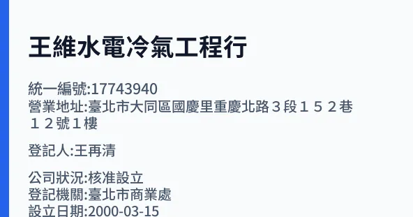 王維水電冷氣工程行的照片-統編 17743940(臺北市) 公司登記資料與營業項目詳細圖表