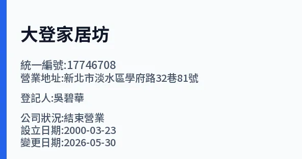 大登家居坊的照片-統編 17746708(新北市) 公司登記資料與營業項目詳細圖表