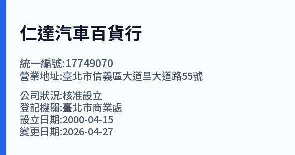 仁達汽車百貨行的照片-統編 17749070(臺北市) 公司登記資料與營業項目詳細圖表