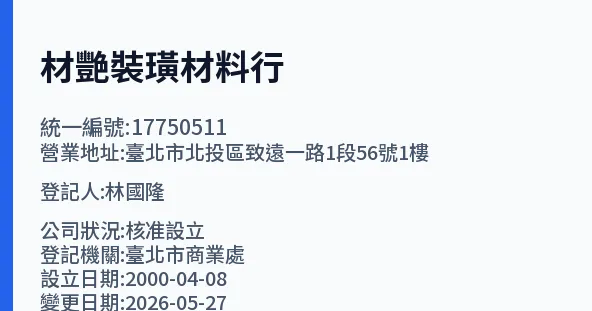 材艷裝璜材料行的照片-統編 17750511(臺北市) 公司登記資料與營業項目詳細圖表