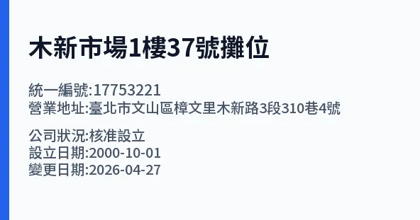 木新市場1樓37號攤位的照片-統編 17753221(臺北市) 公司登記資料與營業項目詳細圖表