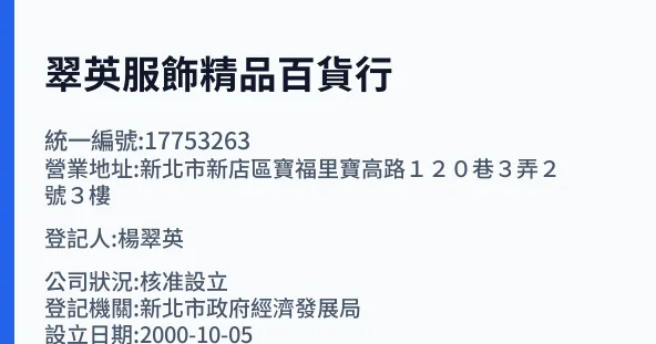 翠英服飾精品百貨行的照片-統編 17753263(新北市) 公司登記資料與營業項目詳細圖表