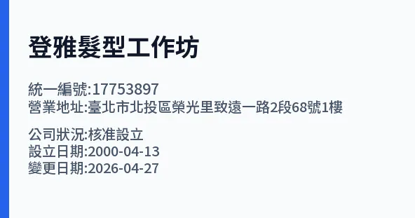 登雅髮型工作坊的照片-統編 17753897(臺北市) 公司登記資料與營業項目詳細圖表