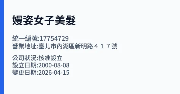 嫚姿女子美髮的照片-統編 17754729(臺北市) 公司登記資料與營業項目詳細圖表