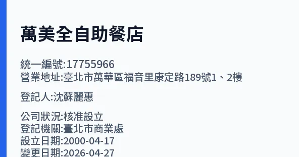 萬美全自助餐店的照片-統編 17755966(臺北市) 公司登記資料與營業項目詳細圖表