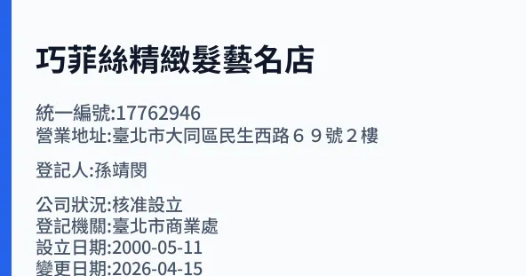 巧菲絲精緻髮藝名店的照片-統編 17762946(臺北市) 公司登記資料與營業項目詳細圖表