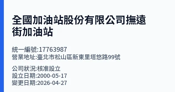 全國加油站股份有限公司撫遠街加油站的照片-統編 17763987(臺北市) 公司登記資料與營業項目詳細圖表