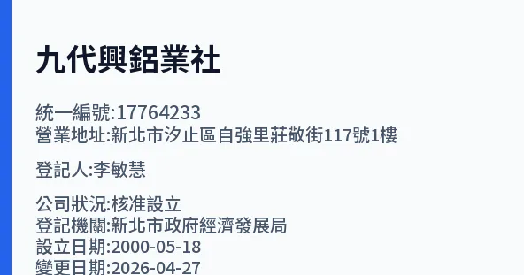 九代興鋁業社的照片-統編 17764233(新北市) 公司登記資料與營業項目詳細圖表