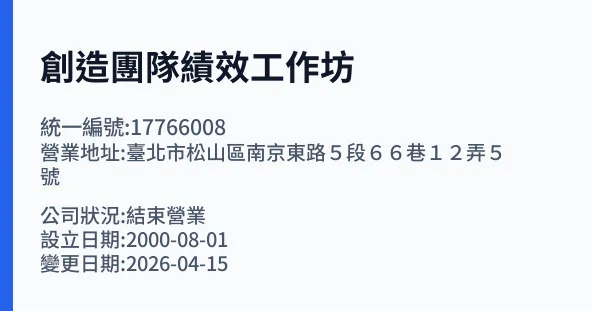 創造團隊績效工作坊的照片-統編 17766008(臺北市) 公司登記資料與營業項目詳細圖表