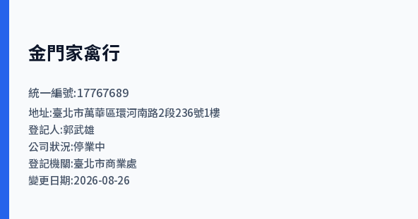 金門家禽行的照片-統編 17767689(臺北市) 公司登記資料與營業項目詳細圖表