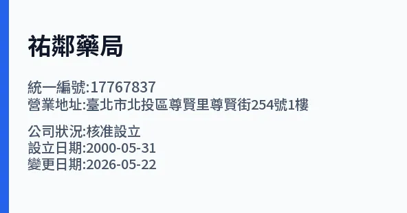 祐鄰藥局的照片-統編 17767837(臺北市) 公司登記資料與營業項目詳細圖表