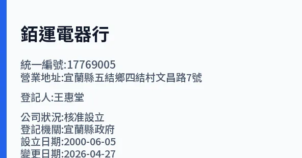 銆運電器行的照片-統編 17769005(宜蘭縣) 公司登記資料與營業項目詳細圖表