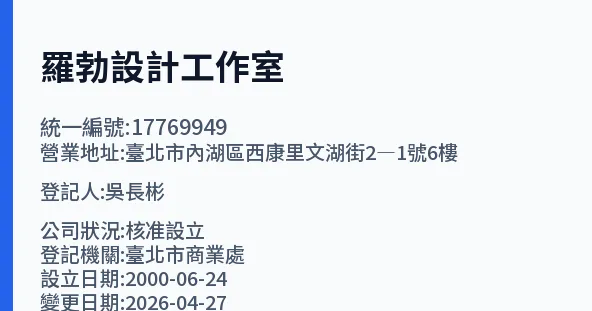 羅勃設計工作室的照片-統編 17769949(臺北市) 公司登記資料與營業項目詳細圖表