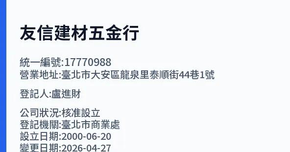 友信建材五金行的照片-統編 17770988(臺北市) 公司登記資料與營業項目詳細圖表