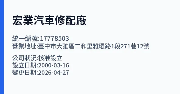 宏業汽車修配廠的照片-統編 17778503(臺中市) 公司登記資料與營業項目詳細圖表