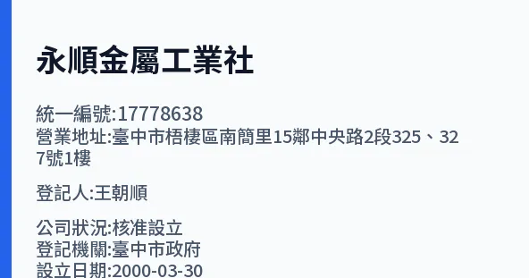 永順金屬工業社的照片-統編 17778638(臺中市) 公司登記資料與營業項目詳細圖表