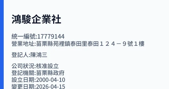 鴻駿企業社的照片-統編 17779144(苗栗縣) 公司登記資料與營業項目詳細圖表