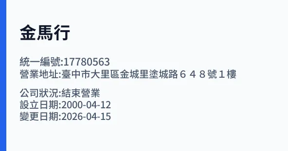 金馬行的照片-統編 17780563(臺中市) 公司登記資料與營業項目詳細圖表