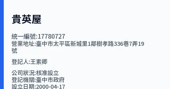 貴英屋的照片-統編 17780727(臺中市) 公司登記資料與營業項目詳細圖表