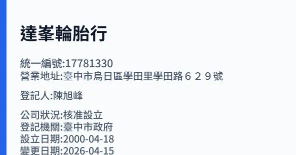 達峯輪胎行的照片-統編 17781330(臺中市) 公司登記資料與營業項目詳細圖表