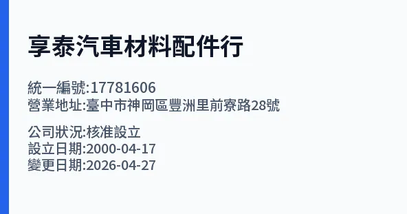 享泰汽車材料配件行的照片-統編 17781606(臺中市) 公司登記資料與營業項目詳細圖表